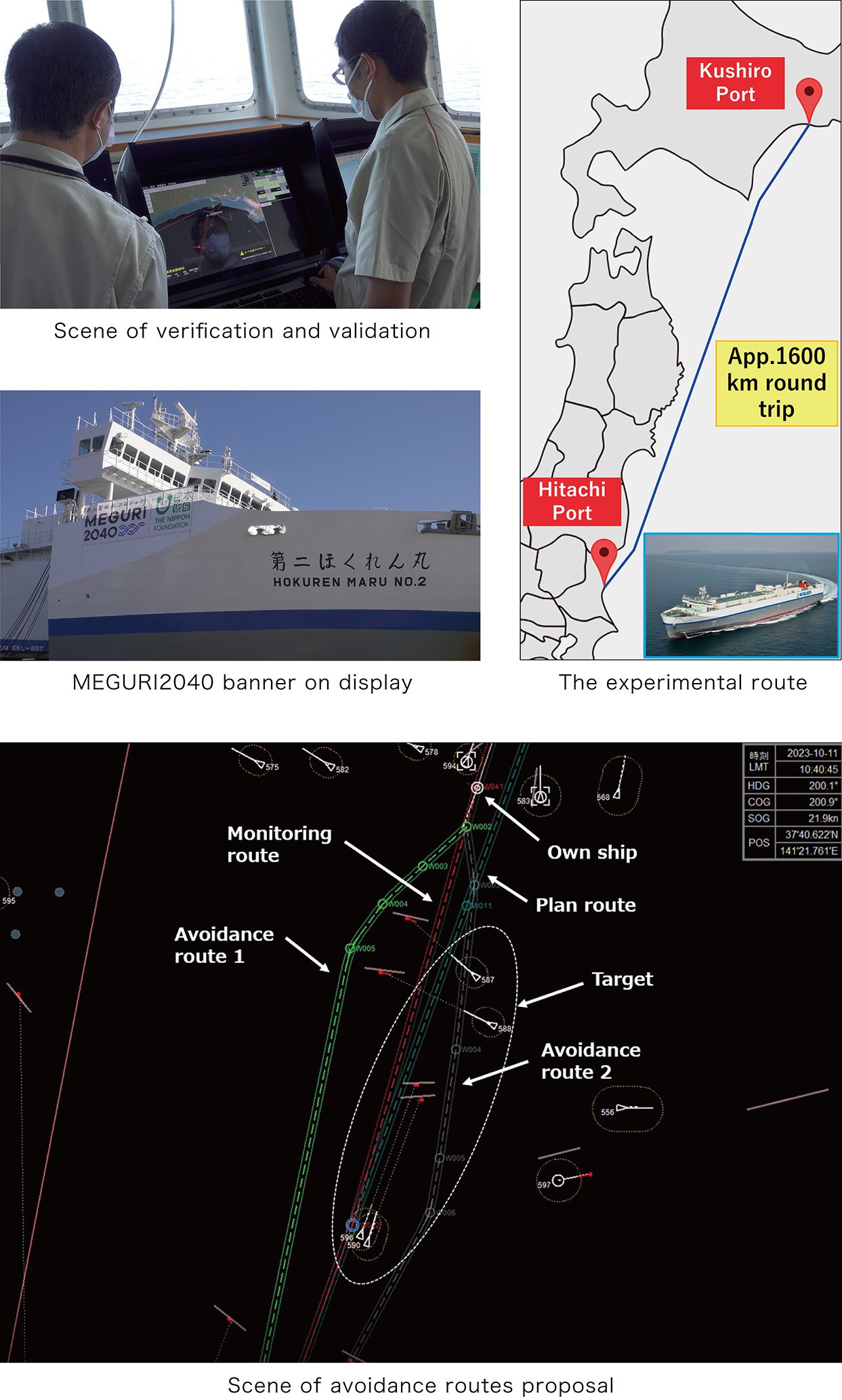 The Nippon Foundation MEGURI2040 Fully Autonomous Ship Project ...