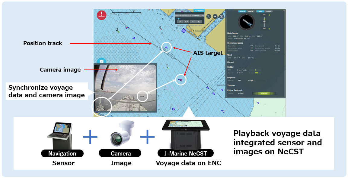 JRC upgrades J-Marine NeCST and Smart Ship Viewer｜JRC 日本無線株式会社