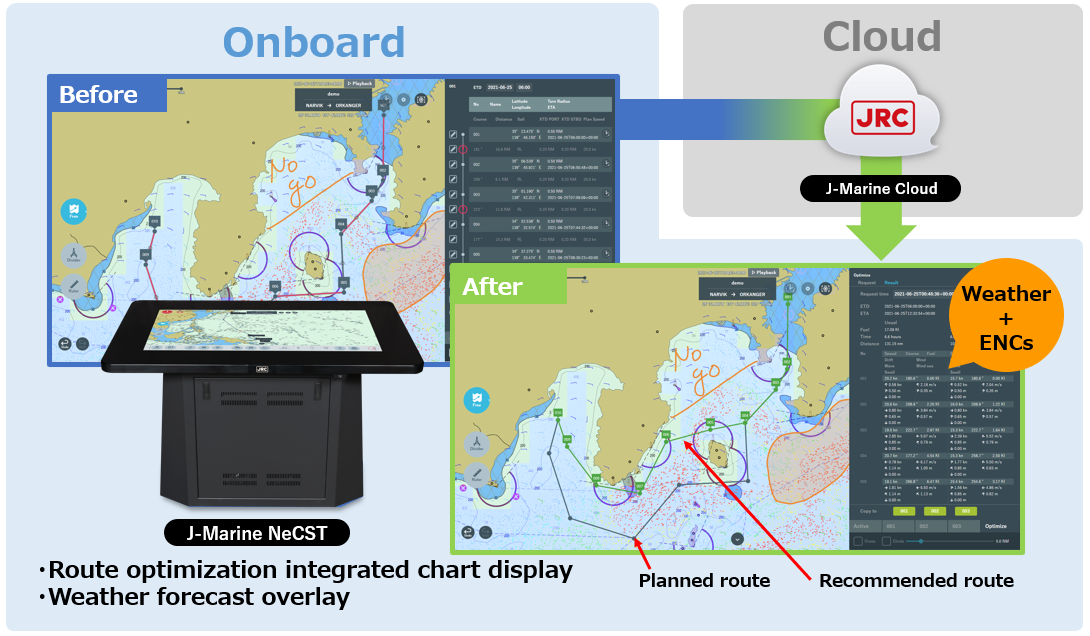 JRC upgrades J-Marine NeCST and Smart Ship Viewer｜JRC 日本無線株式会社