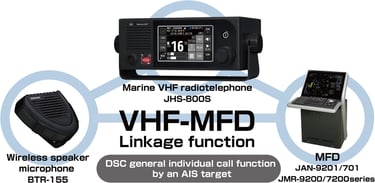 Marine VHF radiotelephone JHS-800S｜JRC（Japan Radio Co.,Ltd.）