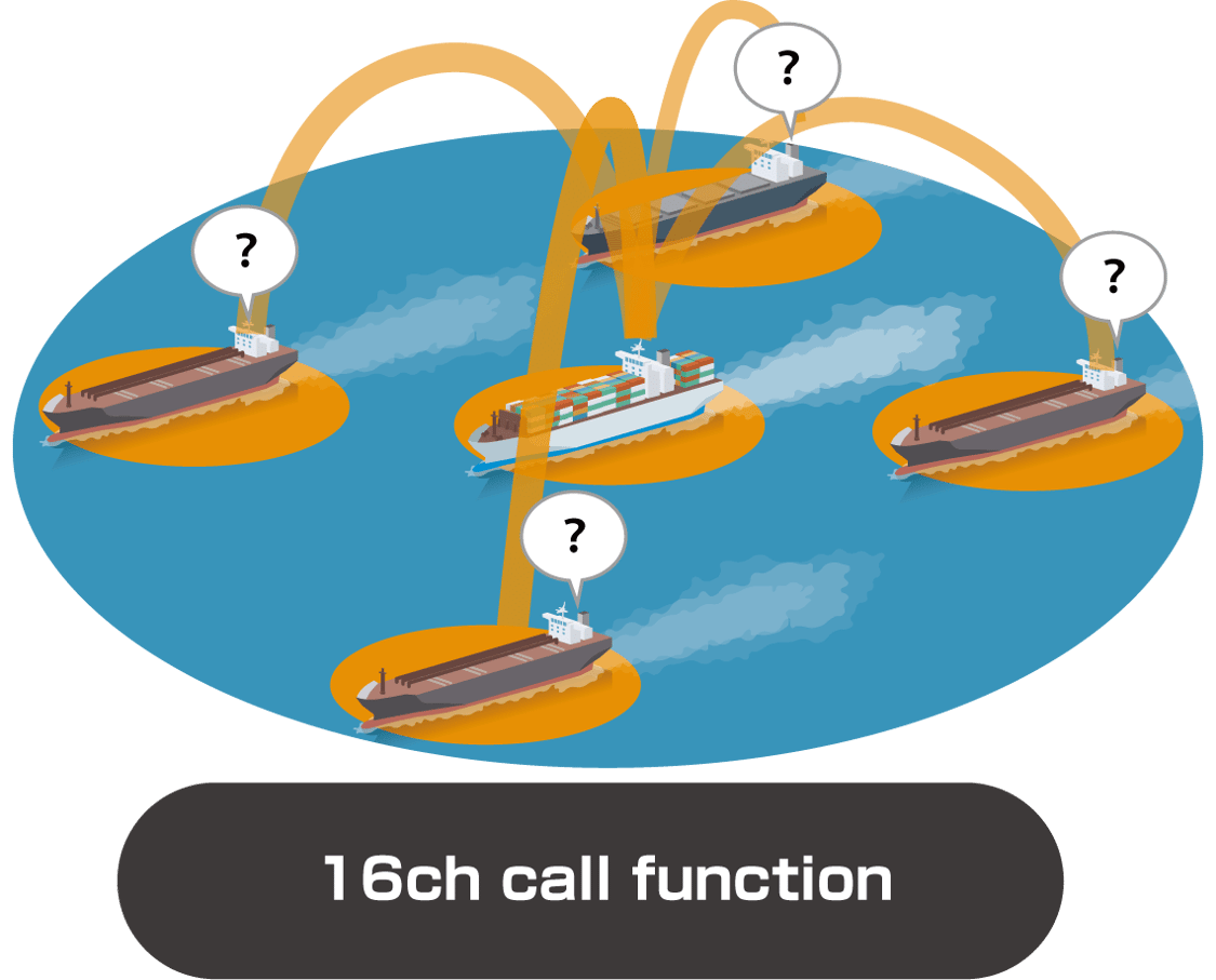 Marine VHF radiotelephone JHS-800S｜JRC（Japan Radio Co.,Ltd.）