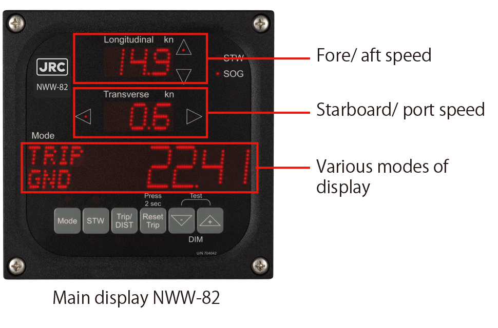 Speed Log JLN-900｜JRC（Japan Radio Co.,Ltd.）