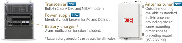 MF/HF Radio Equipment JSS-2150/2250/2500｜JRC（Japan Radio Co.,Ltd.）