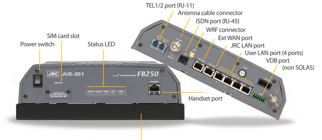 Inmarsat FleetBroadband JUE-251｜JRC（Japan Radio Co.,Ltd.）