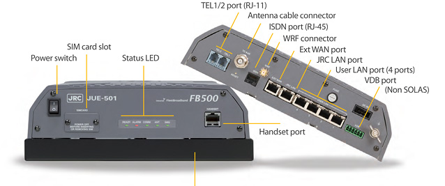 Inmarsat FleetBroadband:JUE-501｜JRC（Japan Radio Co.,Ltd.）
