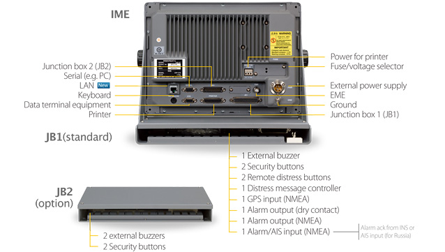 Inmarsat C JUE-87｜JRC（Japan Radio Co.,Ltd.）
