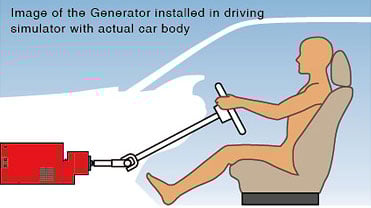 Steering Reaction Force Generator｜JRC（Japan Radio Co.,Ltd.）