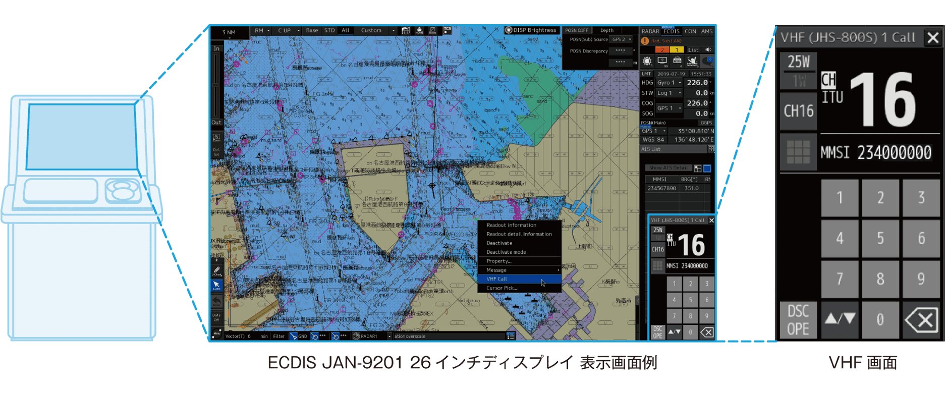 ECDIS 電子海図情報表示装置 JAN-9201/7201｜JRC 日本無線株式会社