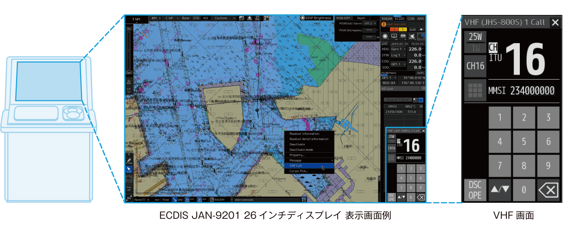 ECDIS 電子海図情報表示装置 JAN-9201/7201｜JRC 日本無線株式会社