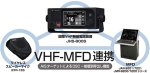 国際VHF無線電話装置 JHS-800S｜JRC 日本無線株式会社