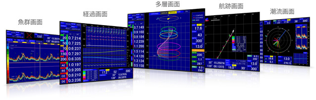 潮流計 JLN-652｜JRC 日本無線株式会社