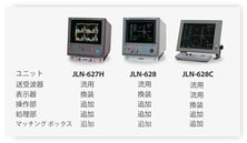 潮流計 JLN-652｜JRC 日本無線株式会社