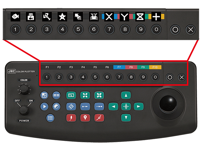 Color Plotter JLZ-1000｜JRC（Japan Radio Co.,Ltd.）