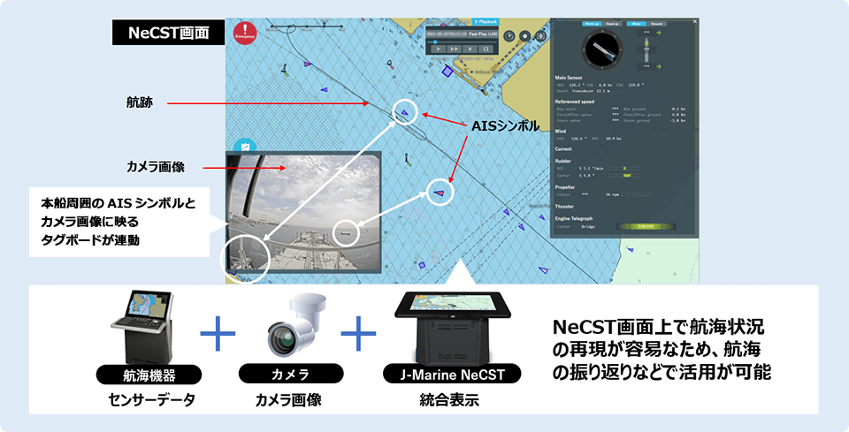 J-Marine NeCST｜JRC 日本無線株式会社