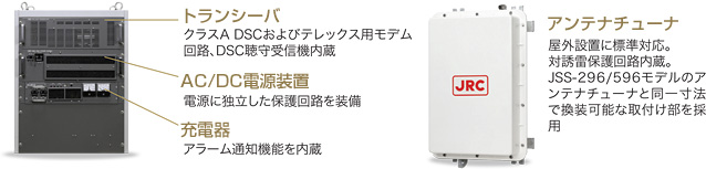 MF/HF無線装置 JSS-2150/2250/2500｜JRC 日本無線株式会社