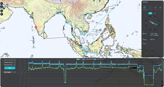 Smart Ship Viewer (SSV)｜JRC（Japan Radio Co.,Ltd.）