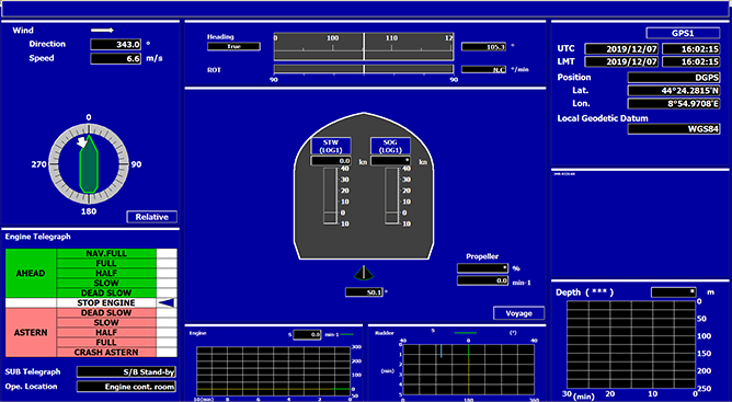 Smart Ship Viewer (SSV)｜JRC（Japan Radio Co.,Ltd.）