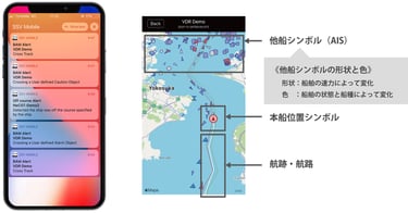Smart Ship Viewer（SSV）｜JRC 日本無線株式会社