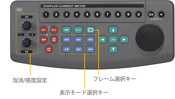 潮流計 JLN-652｜JRC 日本無線株式会社